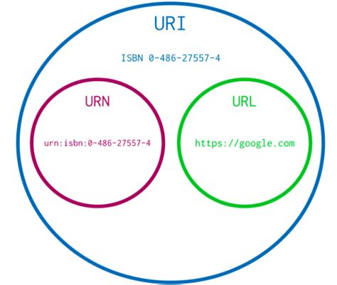 【项目实战】自主实现 项目（一）——tcp、的创建与实现较兼容的行读取tcpservergetinstance Csdn博客