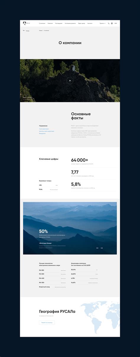 Rusal on Behance