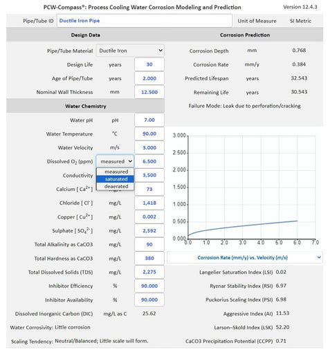 Pcw Compass® Process Cooling Water Corrosion Modeling And Life Prediction A Predictive