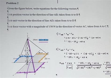 Solved Problem Given The Figure Below Write Equations For Chegg