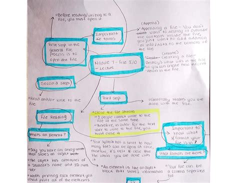 File I O Pg 2 The Second Page For File Inputoutput Notes Cse 1302