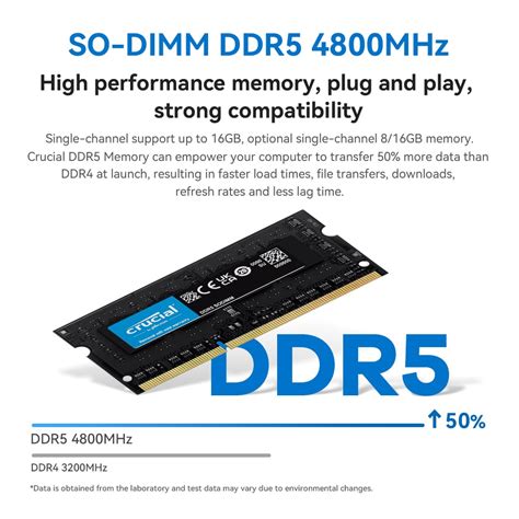 Beelink Mini PC EQ Intel Th N Up To GHz Gen Cores RAM GB SSD GB DDR Triple