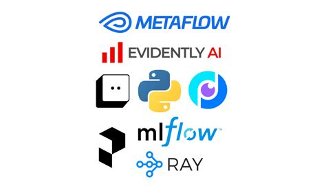 免費線上 Python 程式設計培訓