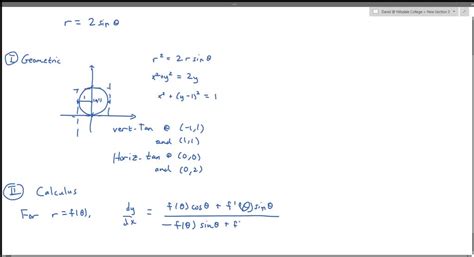 Solved Find The Points Where There Are Horizontal And Vertical Tangent Lines To The Curve R 2