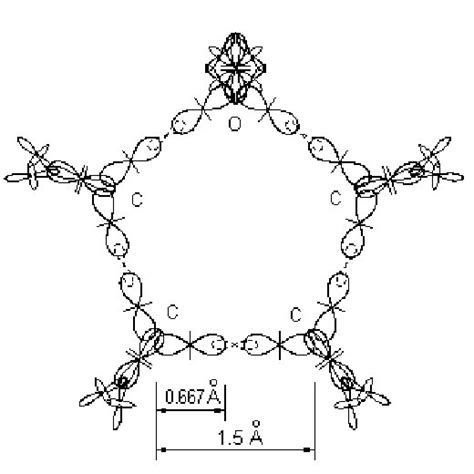 Atomic Ring Structure From The Deoxyribose Molecule Involved In DNA Download Scientific Diagram