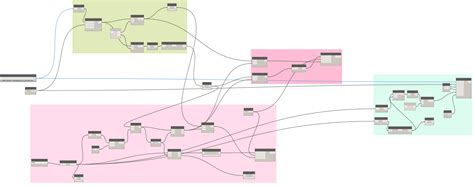 From Revit To Excel And Back Microsol Resources