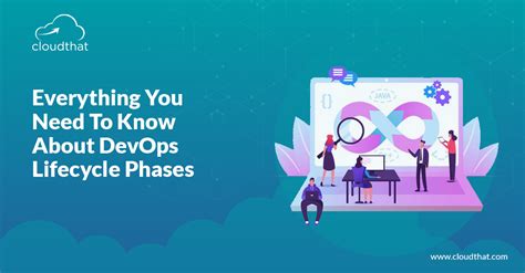 Everything You Need To Know About Devops Lifecycle Phases Cloudthats Blog