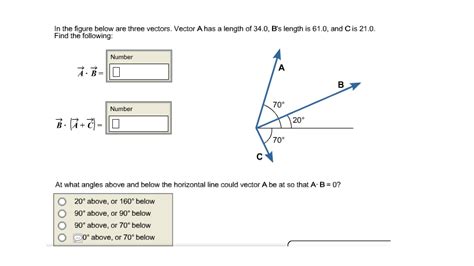 Solved In The Figure Below Are Three Vectors Vector A Has A