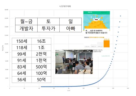 Github Gwagdalfmonitoringblog Monitoring Testing And Event Management