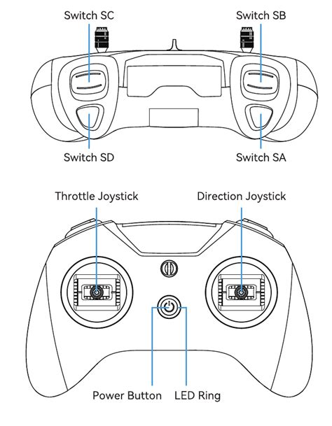 BETAFPV Cetus X Manual ManualsLib