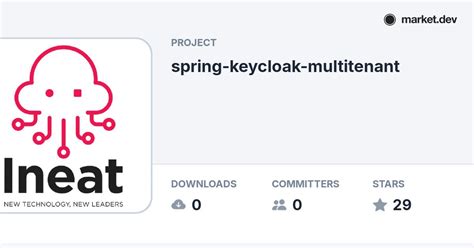 Spring Keycloak Multitenant Ecosystem Directory Marketdev