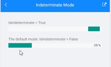 Xamarin Progressbar Documentation Indeterminate Mode Telerik Ui For