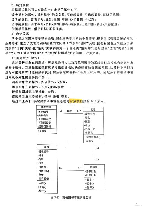 【数据库原理与应用 第三章】数据库设计旅游团团号团名地址联系人电话 保险保险单号投保日期保险费人数团 Csdn博客 【数据库原理与应用 第三章】数据库设计旅游团团号团名地址联系人电话 保险保险单号投保日期保险费人数团 Csdn博客