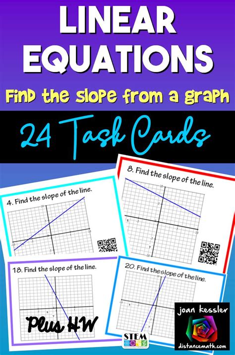 Finding Slope From A Graph Algebra Activities Graphing Linear Equations Writing Linear Equations