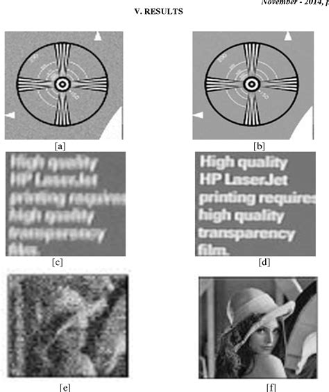 Figure 4 From A Noval Approach For Image Quality Enhancement Via Image Super Resolution