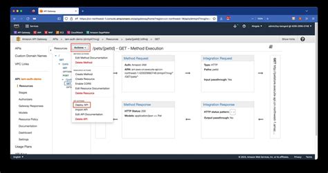 提升 API Gateway 安全性的三种常见手段 亚马逊AWS官方博客