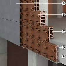 Ceramic Facade Cladding