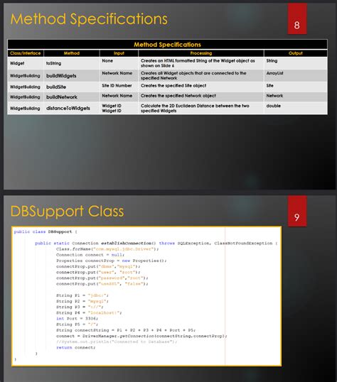 Program Structure 2 Organize Your Program As Shown Chegg Com