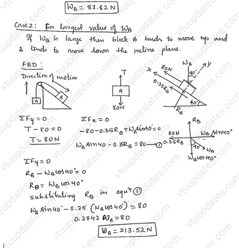 Determine The Smallest And Largest Value Of WB For Which The System Is In Equilibrium Refer Figure