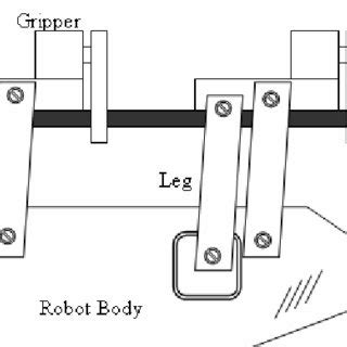 The Robot Design Is Having Four Legs And This Figure Shows Download Scientific Diagram