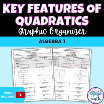 Key Features Characteristics Of Quadratic Graphs Guided Notes By Mrscasiasmath