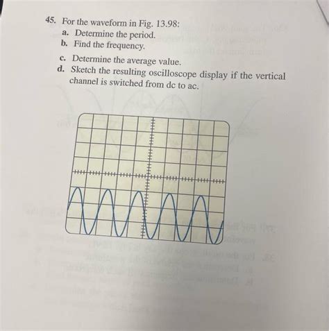 Solved For The Waveform In Fig A Determine The Chegg