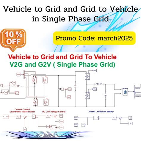 V2g G2v Electricvehicles Gridintegration Smartgrid