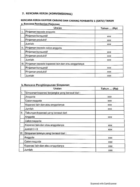 Format Rencana Kerja Pdf