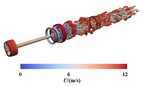 Research On Aerodynamic Characteristics Of Three Offshore Wind Turbines Based On Large Eddy