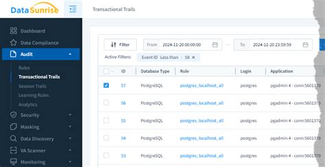Auditoría De Datos En Postgresql Seguridad Y Cumplimiento Mejorados
