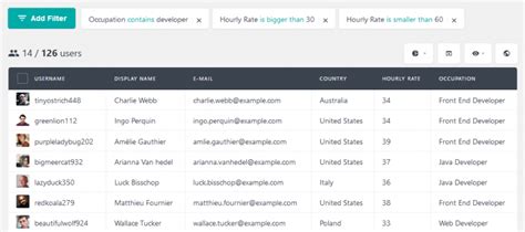 Working With The Wordpress User Meta Query Users Insights