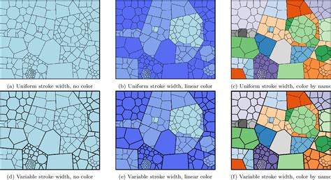 Figure 1 From Voronoi Treemaps In D 3 Semantic Scholar