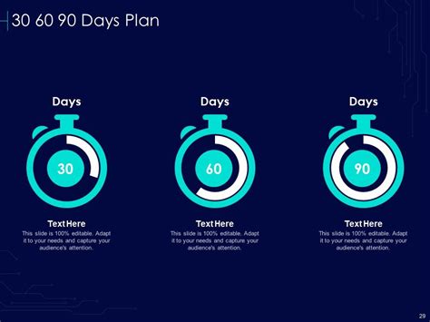 Devops Strategy Formulation Document It Powerpoint Presentation Slides