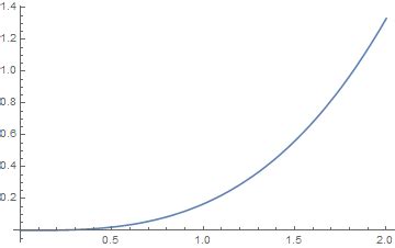 Solving Second Order Non Linear Differential Equations Using Mathematica Mathematica Stack