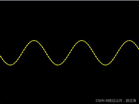 three js中meshline库的使用 three meshline csdn博客
