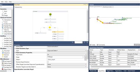 Subassembly Parameters Are Disappeared In New Subassembly As Well In Assembly Properties