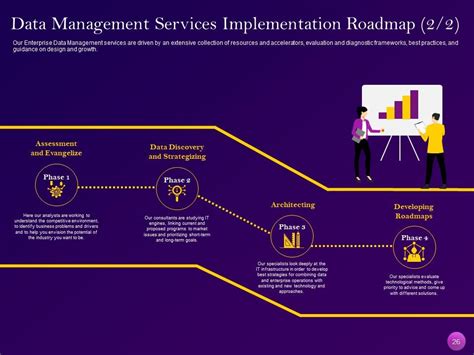 Implementation Of Enterprise Cloud Data Management Strategy Complete Deck Presentation
