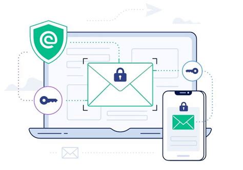 What Is Email Encryption And How Does It Work Make Tech Easier