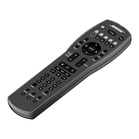 Bose Cinemate Code List Pdf Download Manualslib