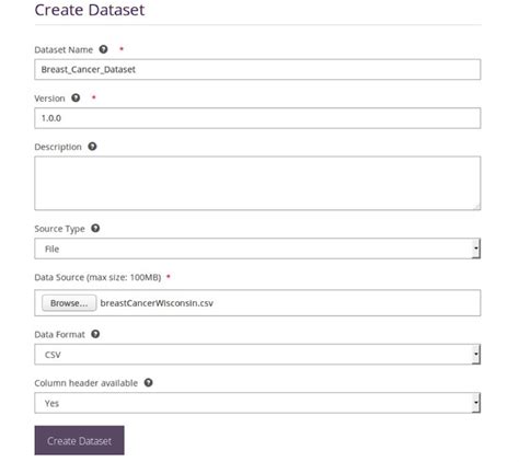 [tutorial] how to build predictive apis with wso2 api manager and wso2