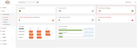 Request A Multi Domain Ov Certificate Realtime Register Knowledge Base