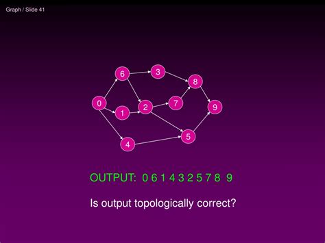 Ppt Connectivity In Directed Graphs And Topological Sort Powerpoint Presentation Id9653021
