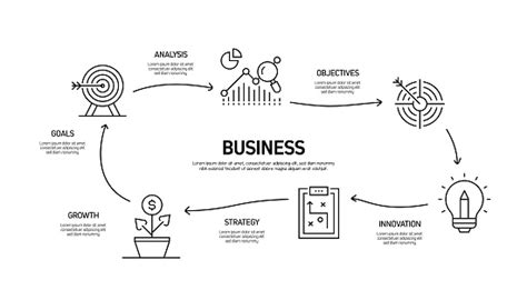 비즈니스 관련 프로세스 인포그래픽 템플릿 프로세스 타임라인 차트 선형 아이콘이 있는 워크플로 레이아웃 0명에 대한 스톡 벡터 아트 및 기타 이미지 Istock