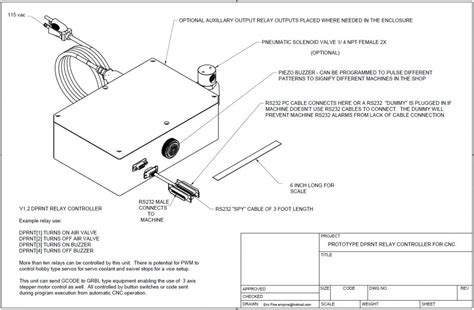 Fanuc Cnc Retrofit Controller Control Relays Pumps Lights Valves