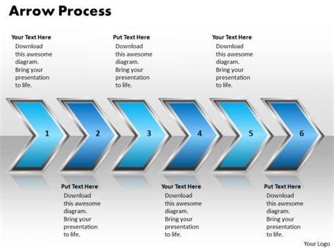 Ppt Arrow Procurement Process PowerPoint Presentation Stages Style Templates