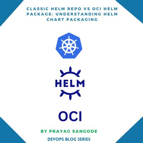 Gcp Cloud Sql — Create Ms Sql Server Instance By Prayag Sangode Medium