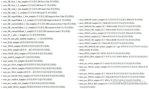 利用python中geatpy库设计遗传差分进化nsga算法的常用技巧与细节 知乎