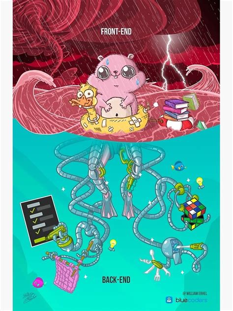 Backend Vs Frontend Poster By Bluecoders Programmer Humor Web