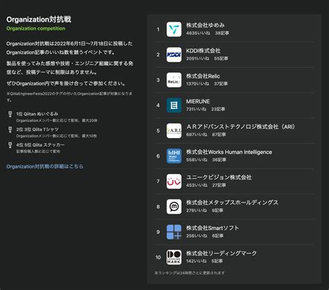Qiita Engineer Festaってどんなイベント？担当者に聞いてみた！ Qiita Zine