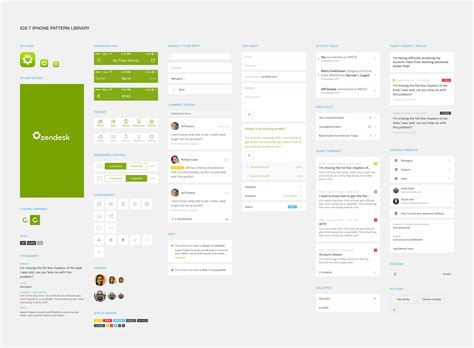 Complete Mobile Ui Pattern Library App Interface Footer Design